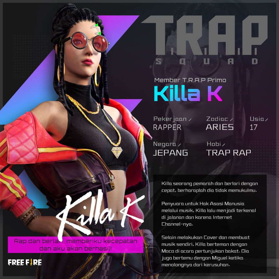 Yuk Kenalan Sama T.R.A.P. Squad! Ada DJ Miguel, A to the O, M.C. Moco ...