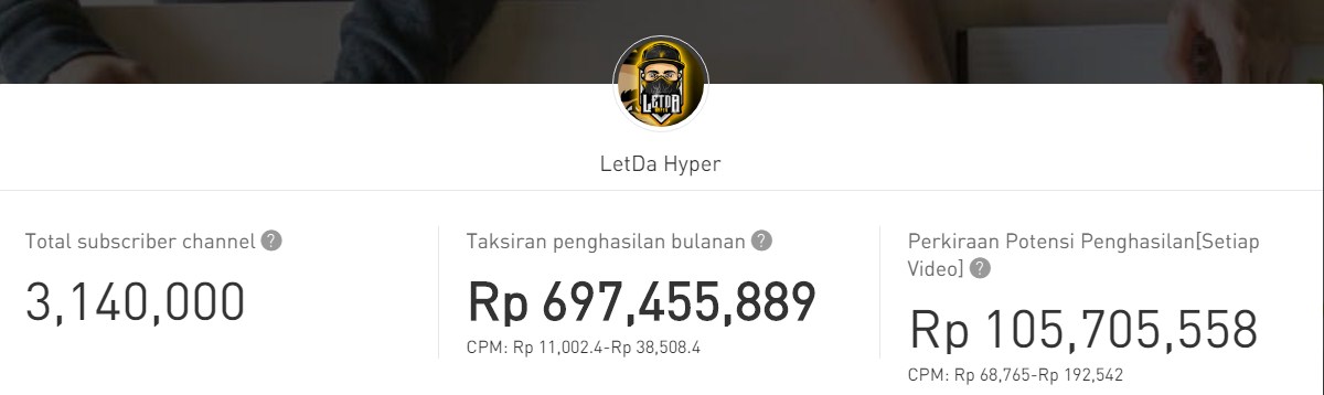 Hampir 1 Miliar! Inilah Perkiraan Penghasilan Youtuber Free Fire Indonesia!