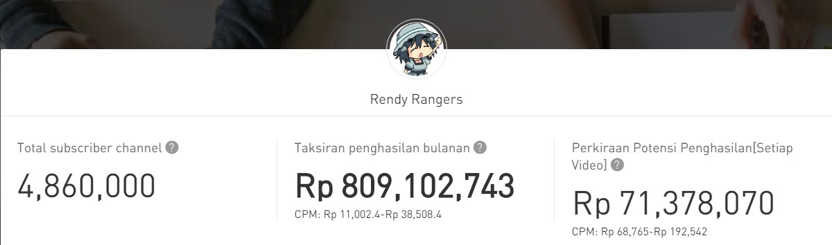 Hampir 1 Miliar! Inilah Perkiraan Penghasilan Youtuber Free Fire Indonesia!