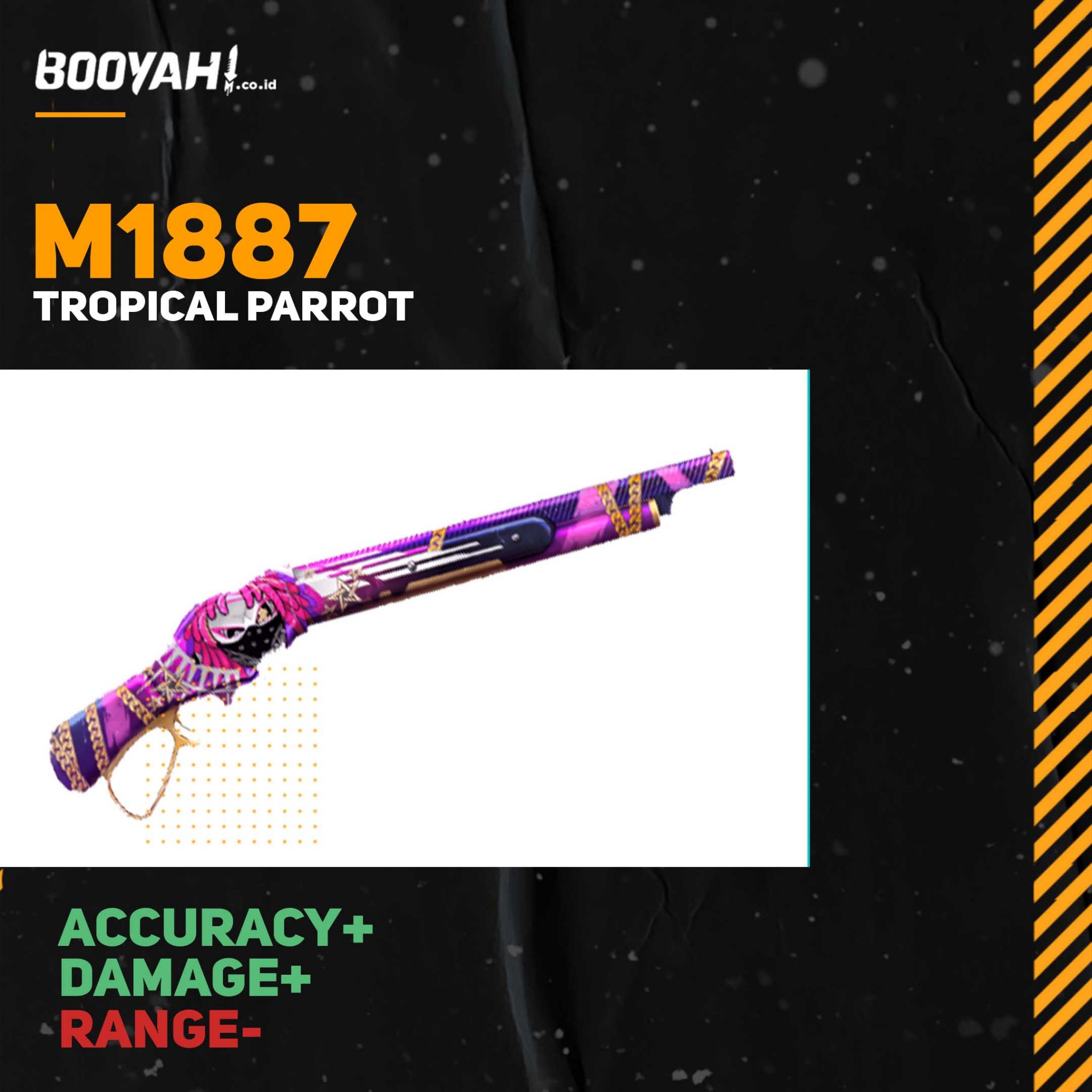 M1014 Apocalyptic Gold VS M1887 Tropical Parrot, Mana yang Lebih Sakit?
